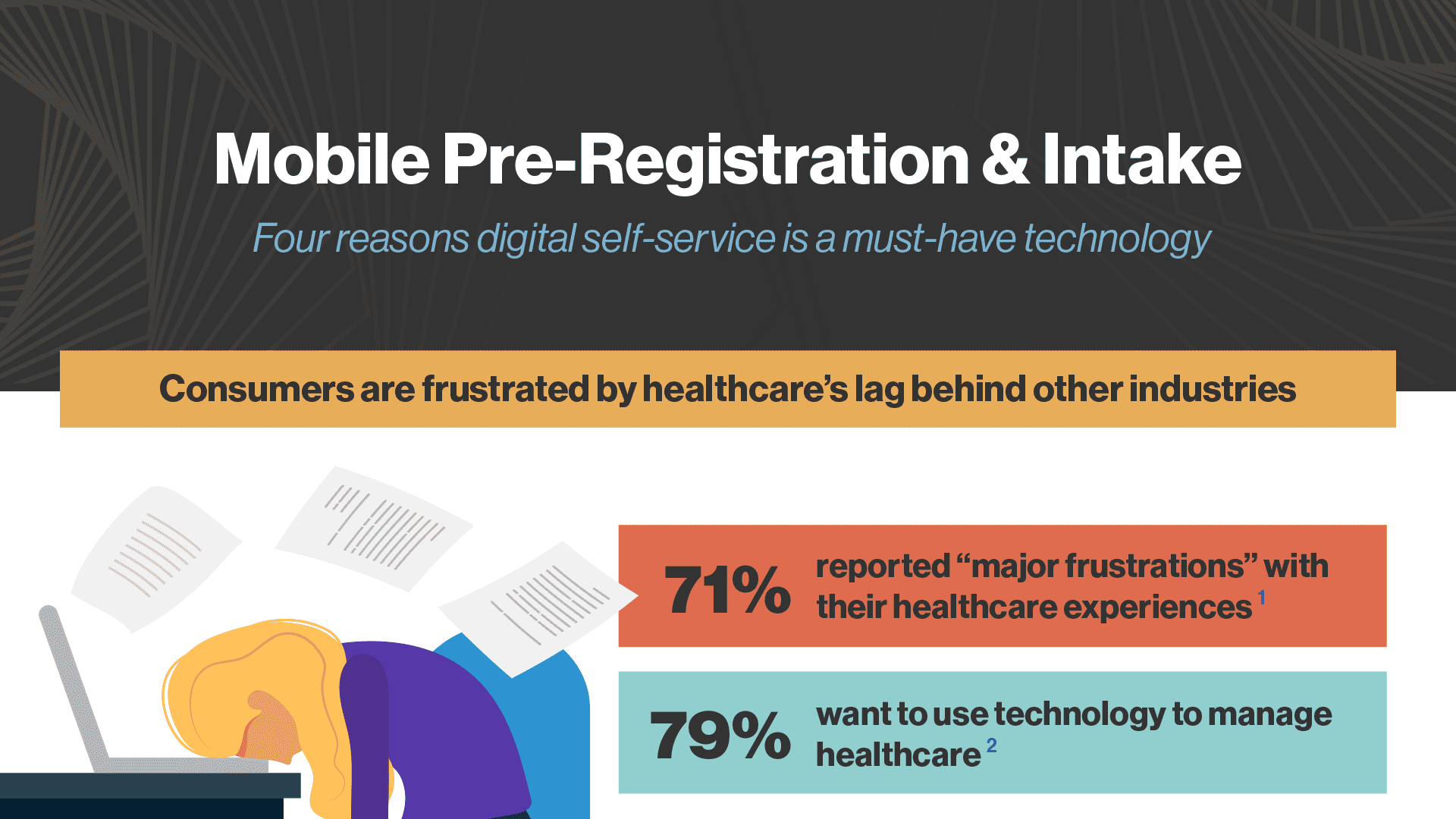 R1 Completes Acquisition of VisitPay - R1 RCM